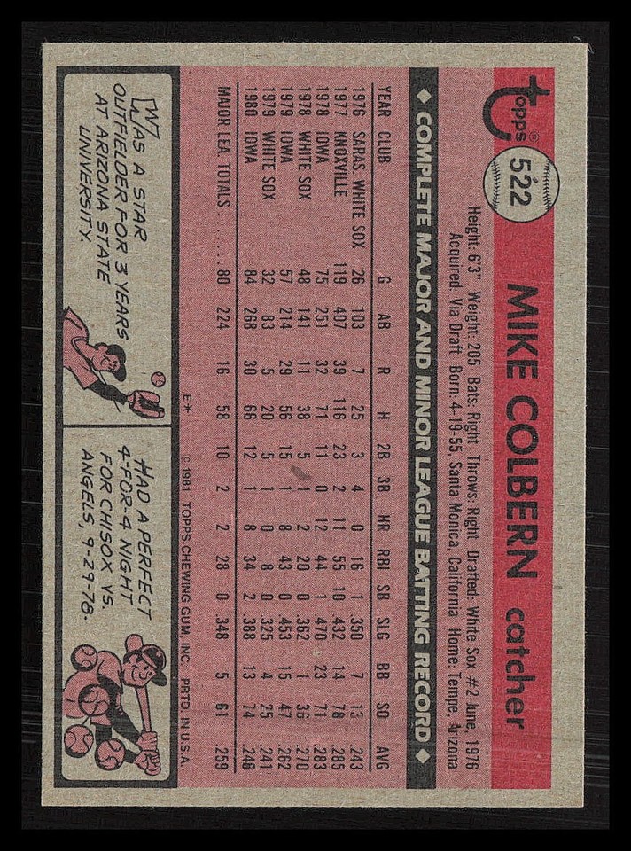 Mike Colbern 1981 Topps #522 Chicago White Sox | eBay
