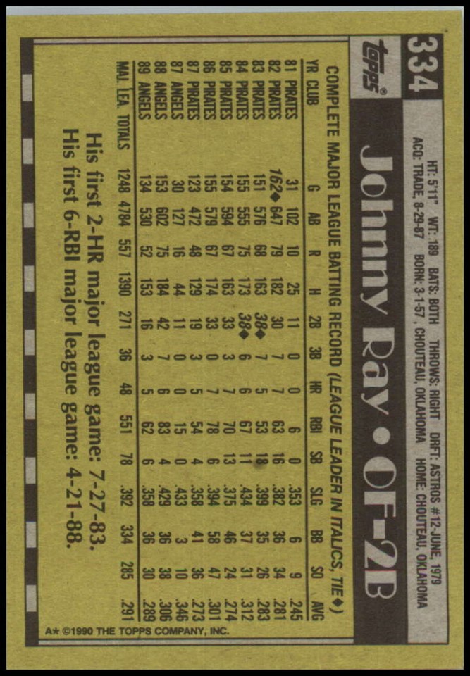 1990 Topps #334 Johnny Ray Angels | eBay