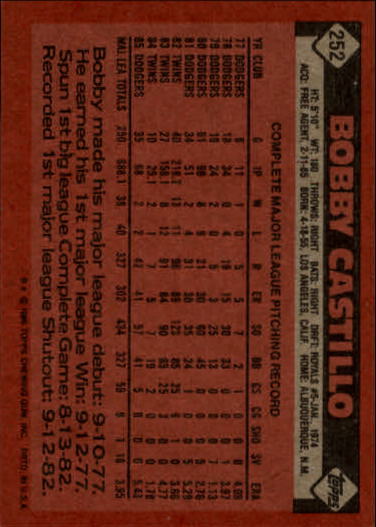 1986 Topps #252 Bobby Castillo - NM | eBay
