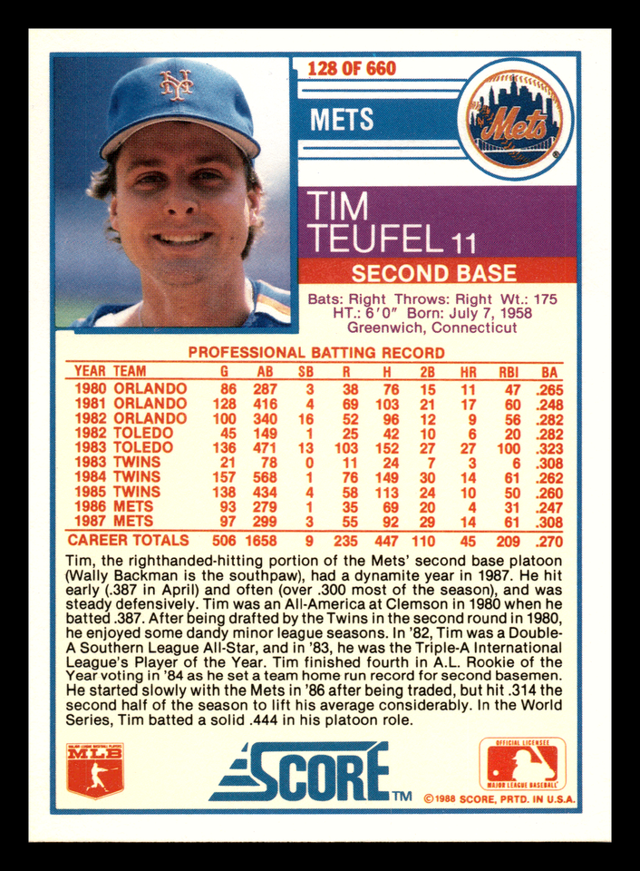 1988 Score Tim Teufel New York Mets #128 Centered Mint | eBay