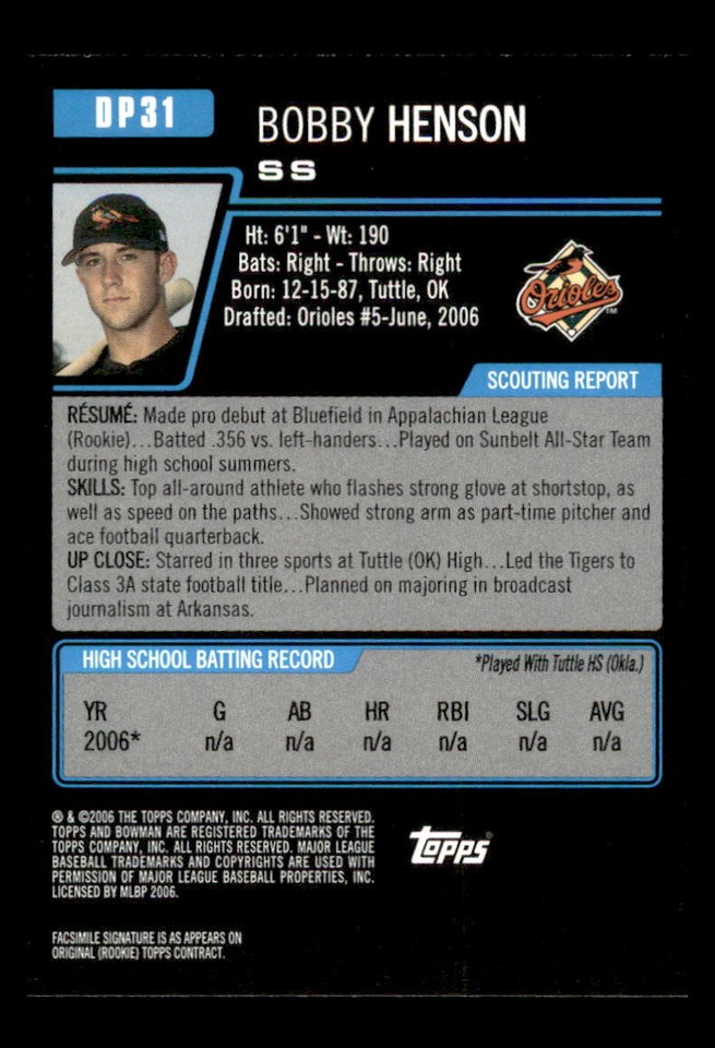2006 Baseball Bowman 1st Card Bobby Henson Baltimore Orioles #DP31 Blue ...