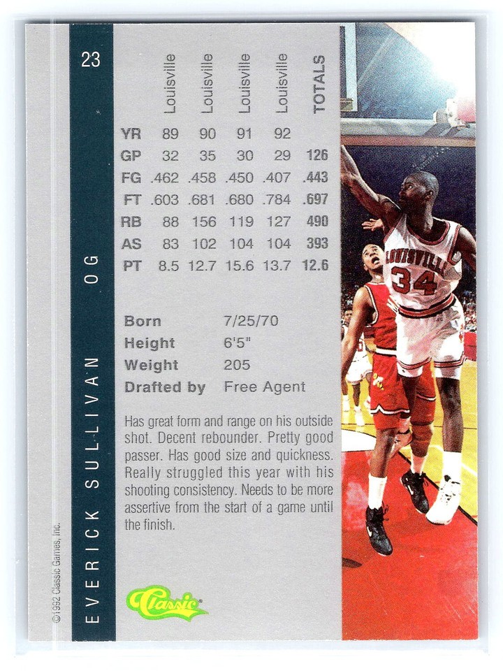 1992 Four Sport Draft Pick Classic Basketball #23 Everick Sullivan ...
