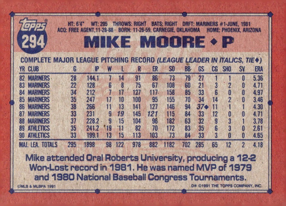 1991 Topps #294 Mike Moore - Oakland Athletics | eBay
