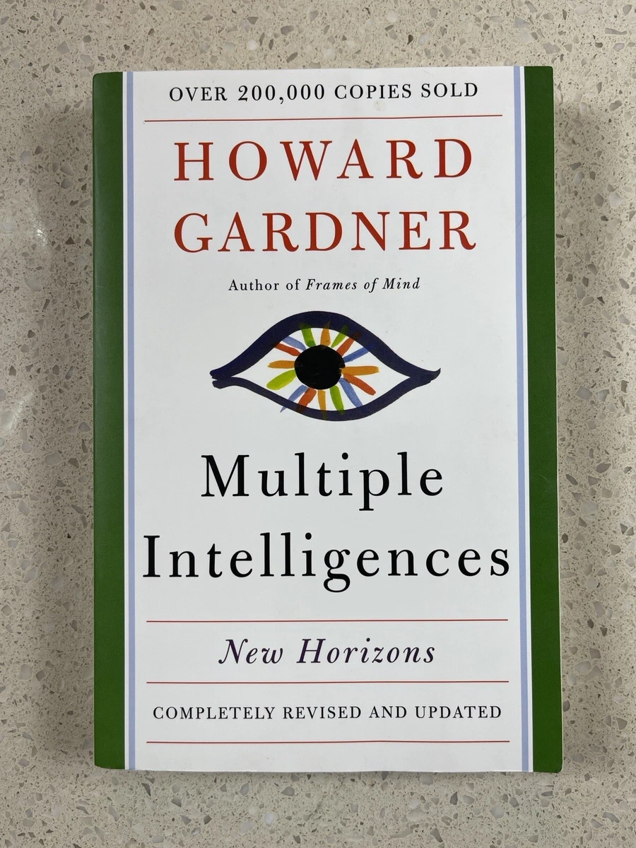 Multiple Intelligences Poster