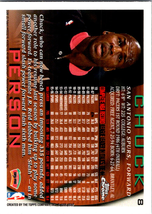 Chuck Person 1996 Topps #8 Basketball Card | eBay