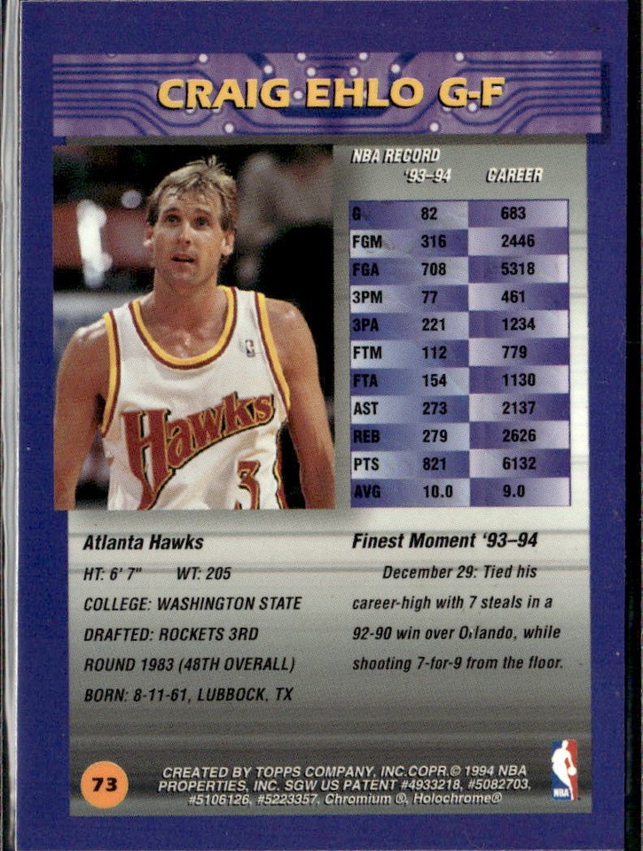 1994 Finest #73 Craig Ehlo Refractor Refractors NM | eBay