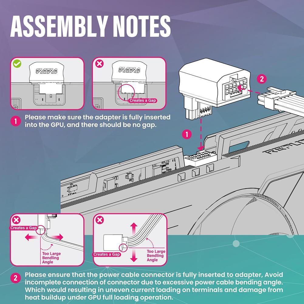 ATX3.0 Power Connector 90 Degree for RTX 4090 4080 4070 Ti 3090 Ti (RVS ...