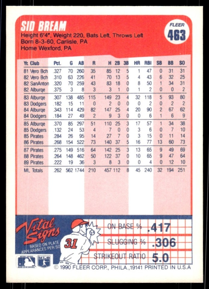 1990 Fleer Baseball Card Sid Bream Pittsburgh Pirates #463 | eBay
