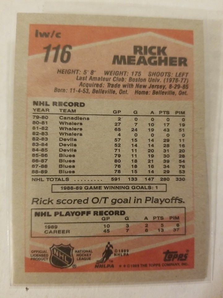1989-90 Topps Hockey Card #116 Rick Meagher - St Louis Blues - NM-MT | eBay
