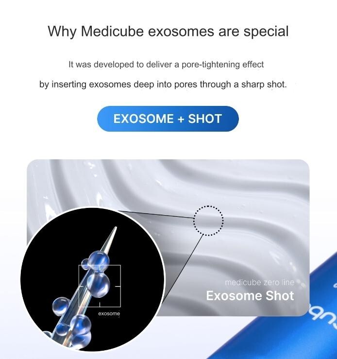Medicube One Day Exosome Shot Pore Ampoule 7000 30ml Oily Acne Skin K ...