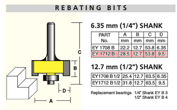 Router Bit 9.5mm Rebate 1/4" Shank Econocut by Carbitool Carb-I-Tool ...