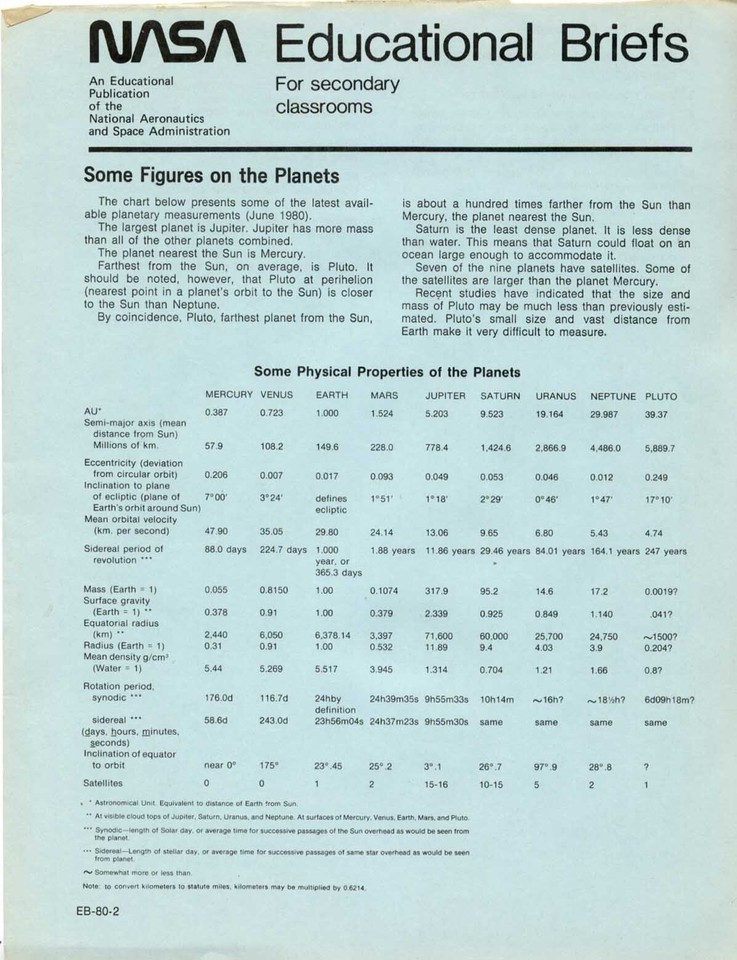 NASA Facts Our Planets At A Glance Educational Publication Booklet NF ...