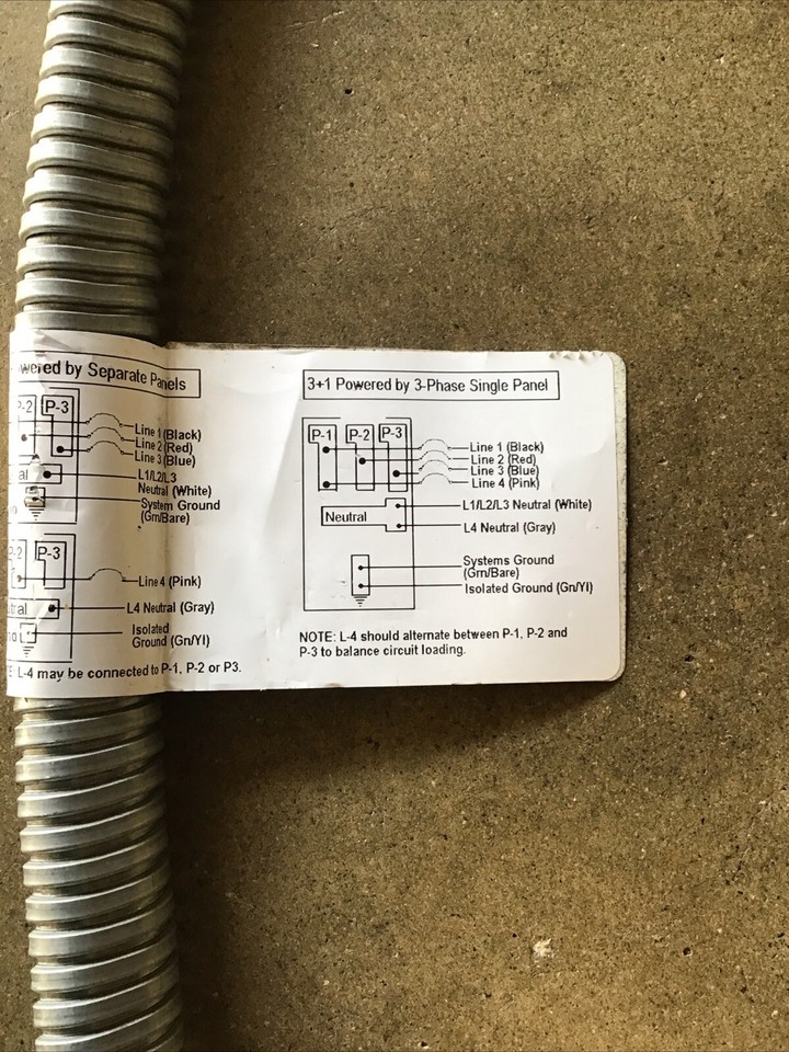 Steelcase Power Infeed Cubicle 3+1 Power 6ft Model TS712UPHX Used ...