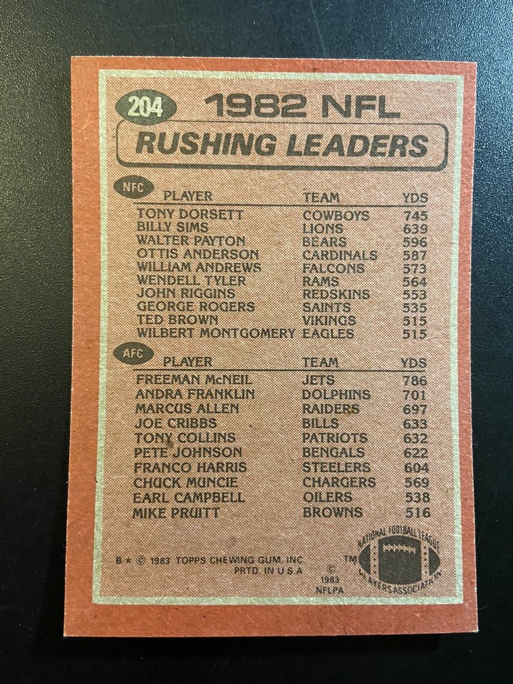 1982 Topps NFL Rushing Leaders Tony Dorsett Freeman McNeil #204 ...