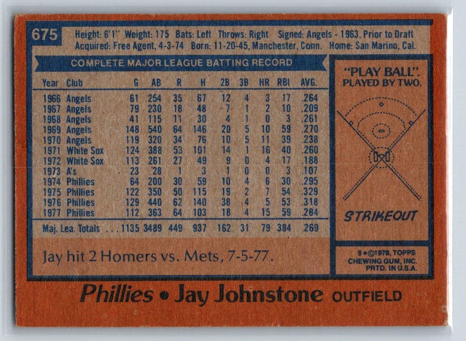 1978 Topps #675 Jay Johnstone EX+ Philadelphia Phillies | eBay