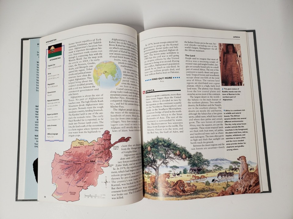 1997 Young Students Library 1 to 23 and Atlas Dictionary Yearbooks ...