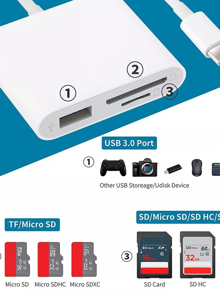 USB-C to SD Card Reader, 3-in-1 Hub Converter, Micro TF SD Memory Type ...