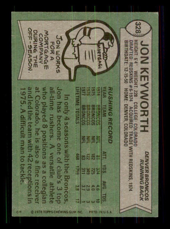 1978 Football Topps Jon Keyworth Denver Broncos #328 2 | eBay