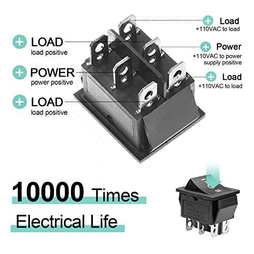 2Pcs DPDT 6 Pins 3 Position ON/Off/ON Rocker Toggle Switch for Car and ...