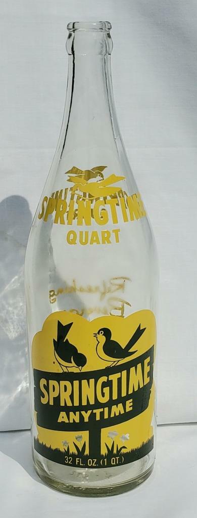 Like Soda Bottle Value