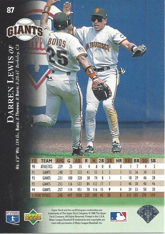 1995 Upper Deck Electric Diamond Gold Darren Lewis 87 Giants | eBay