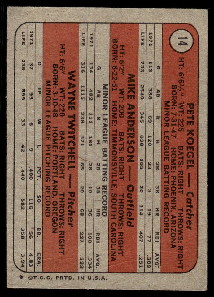 1972 Topps Phillies Rookies - Pete Koegel / Mike Anderson / W ...