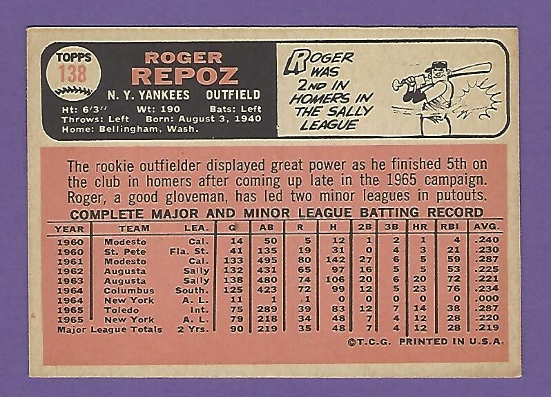 1966 Topps - #138 Roger Repoz RC - New York Yankees - ExMt (rj) | eBay