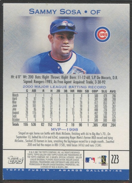 2001 Topps Fusion - #223 Sammy Sosa for sale online | eBay