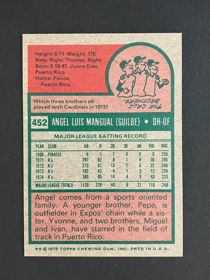 1975 TOPPS MINI HIGH-GRADE SET - ANGEL MANGUAL - CARD #452 - A's - NM ...