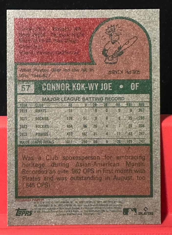 2024 Topps Heritage - Red Border and White Border - Complete Your Set ...