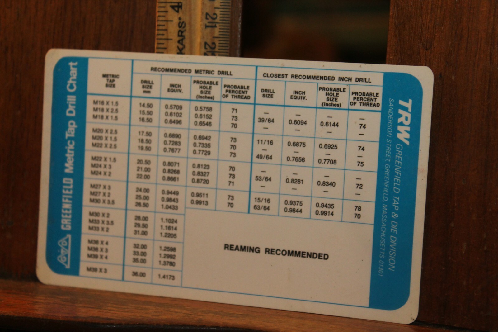 Vintage Pocket Tool Chart Greenfield Decimal Equivalents Tap Drill ...