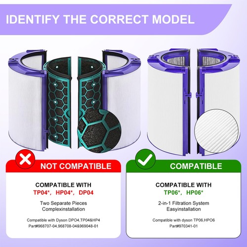 2-IN-1Filter Replacement Compatible with Dyson PH01 HP07 HP10 TP07 TP10 TP09 ... | eBay