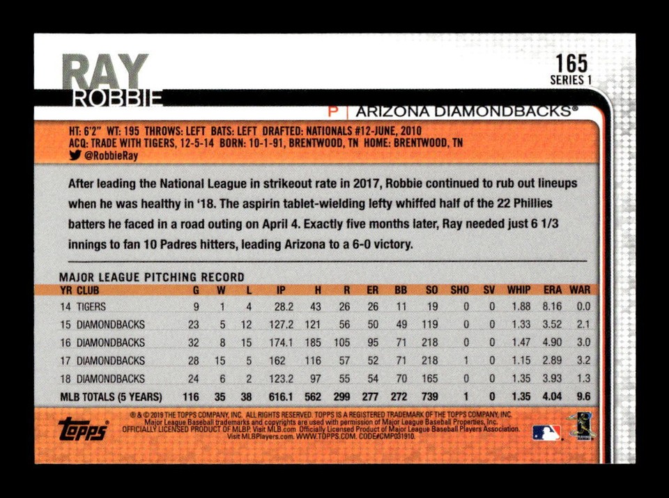 2019 Topps Robbie Ray #165 | eBay