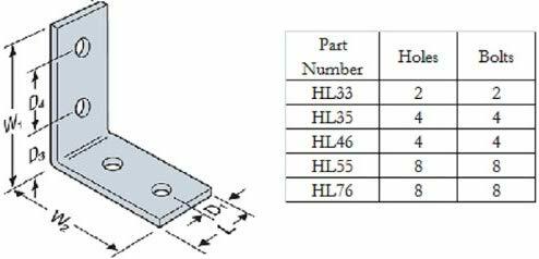 Simpson Strong-Tie HL33 3 x 3 Heavy Angle And Gussets 20 Pk | eBay