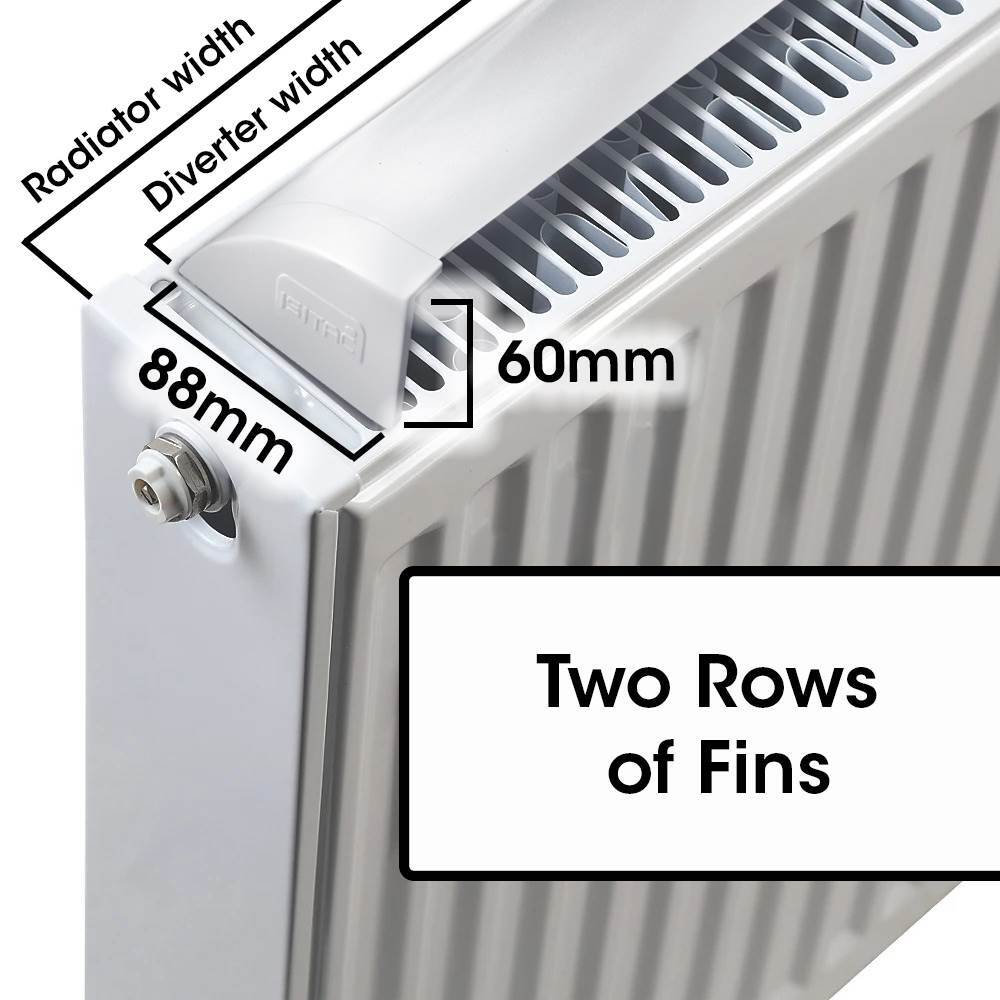 Radiator Diverter Air Flow Adapter Booster Radiator Save Money Single ...