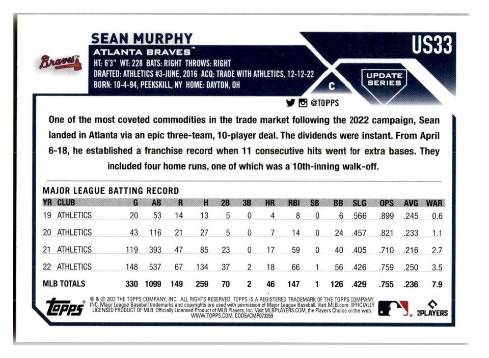 2023 Topps Update #US33 Sean Murphy Orange and Black Foil | eBay