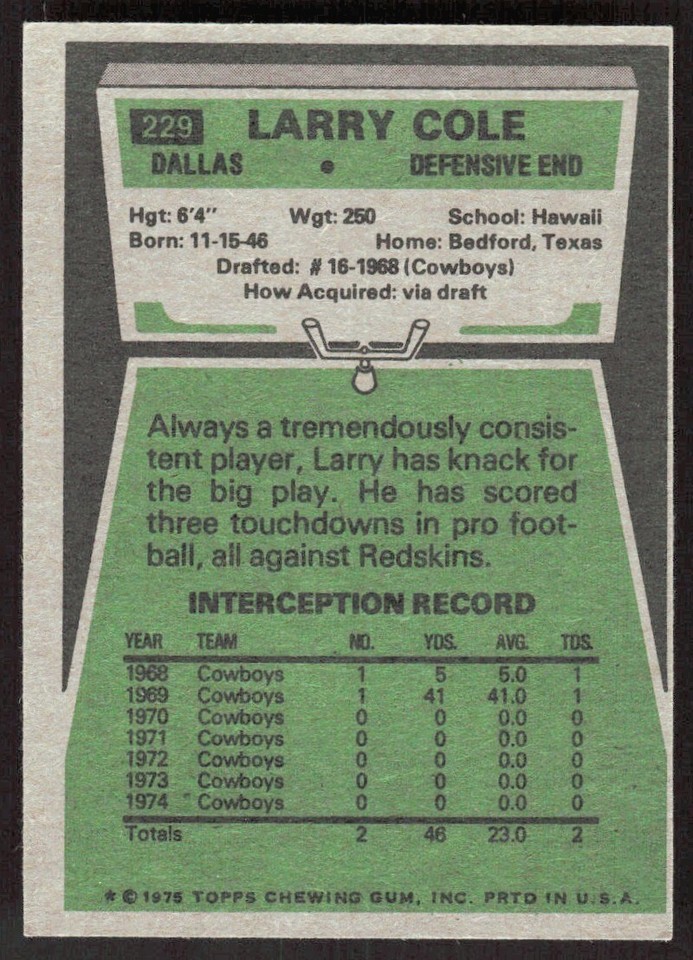 1975 7943A Topps Larry Cole Dallas Cowboys #229 | eBay