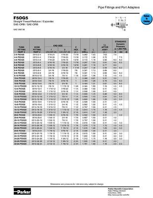 PARKER STRAIGHT THREAD REDUCER 32-24-F50G5S | eBay