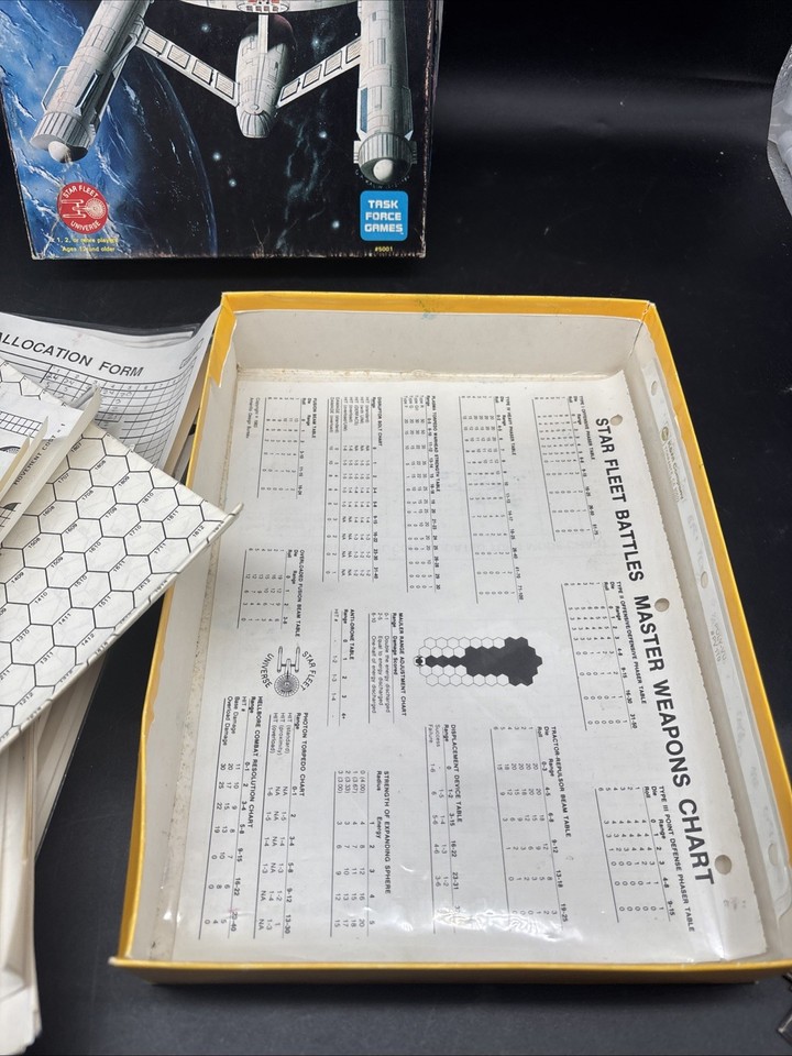 Star Fleet Battles LOT Task Force Games Vol I,II,III | eBay