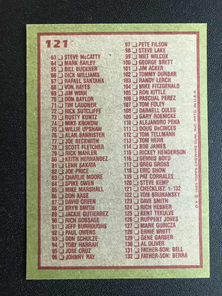 1985 Topps #121 Checklist: 1-132 CL | eBay