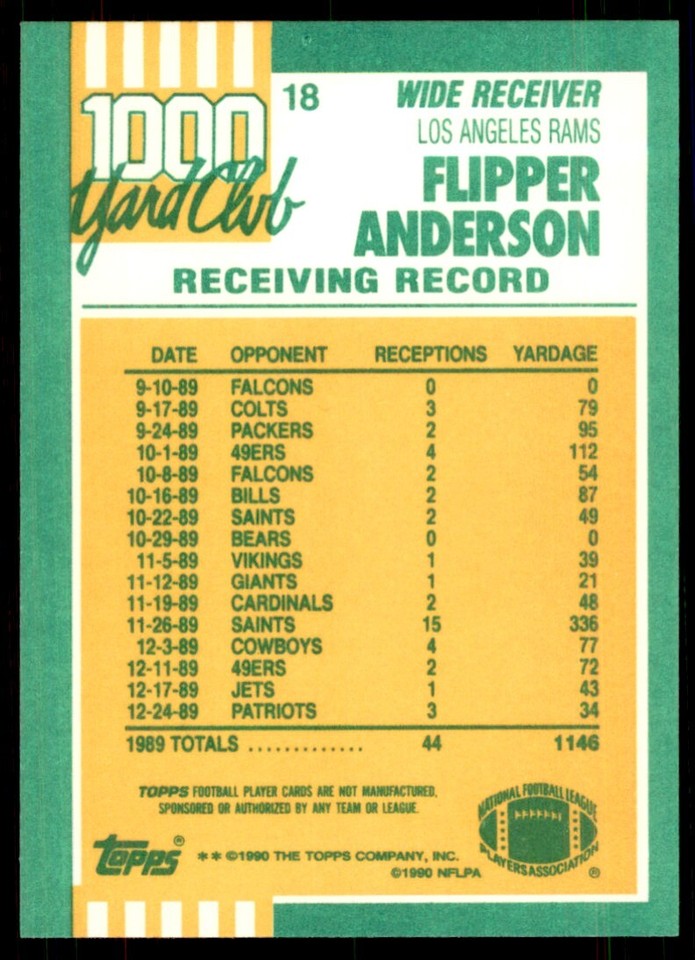 1990 Topps 1000 Yard Club Flipper Anderson Football Cards #18 | eBay