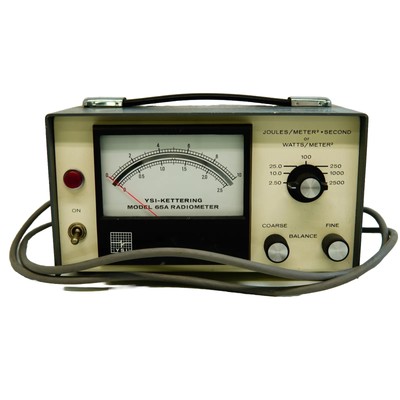 Analytical Instruments - Radiometer