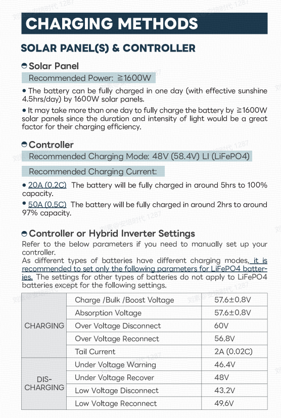 Starrysea 5.12kWh 48V 100AH Server Rack LiFePO4 Battery For Back-Up 3U ...