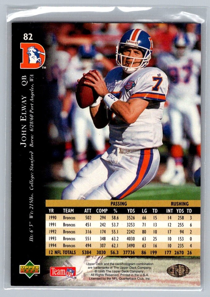 1995 Upper Deck #82 John Elway | eBay