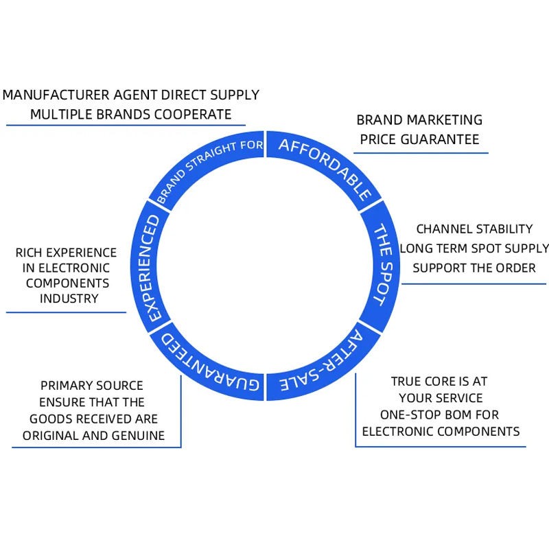 10 pieces 9R800C 6.9A/900V/104W/0.62Ω full parameters included with the machine | eBay UK