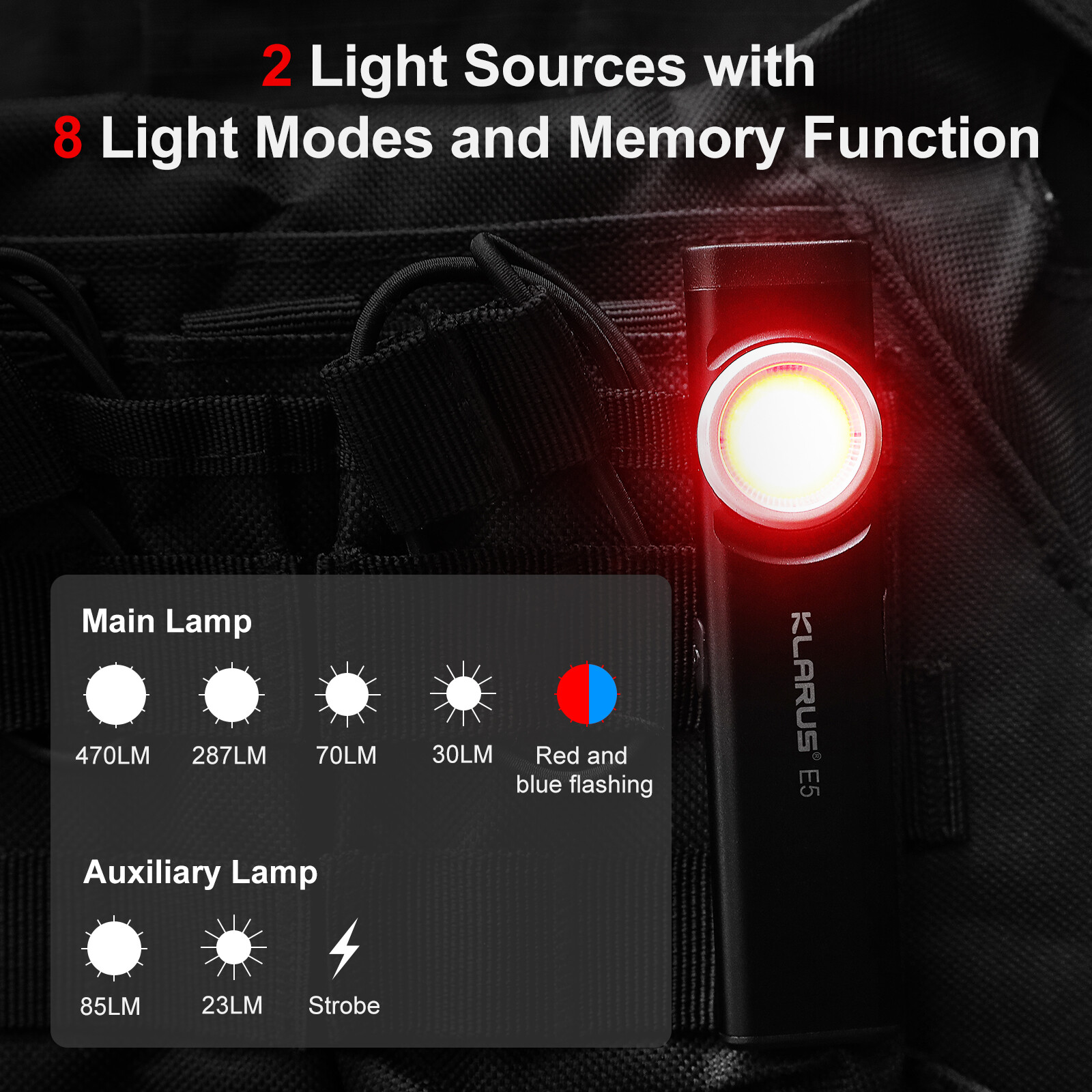 KLARUS E5 Flat EDC Torch Rechargeable COB Work Light 470LM Flashlight ...