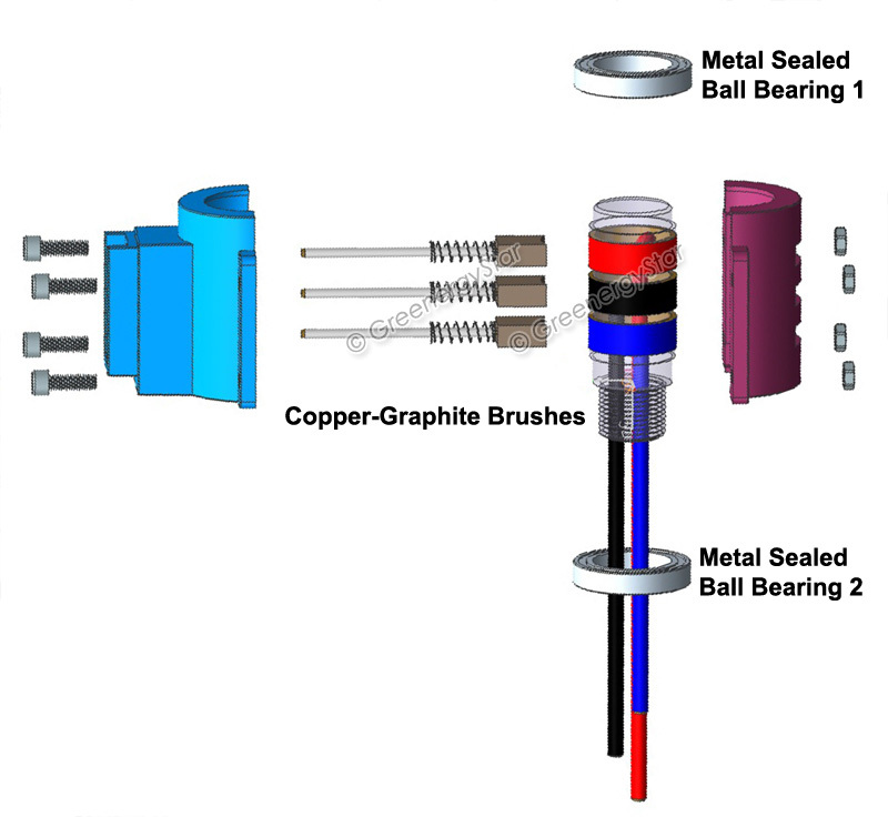 225 AMPS A SLIP RING FOR 3 PHASE AC / DC 12V 24V 48V WIND TURBINE ...