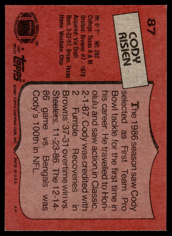 Cody Risien 1987 Topps Card #87 | eBay