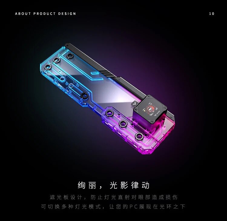 Granzon Acrylic Distro Plate Kit For ASUS ROG Hyperion GR701 Computer ...