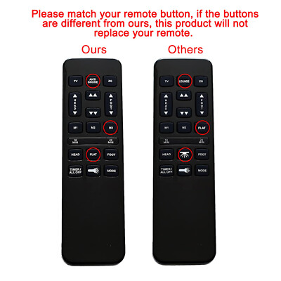 Richmat HJH55 Adjustable Bed Remote Hand Control Replacement | eBay